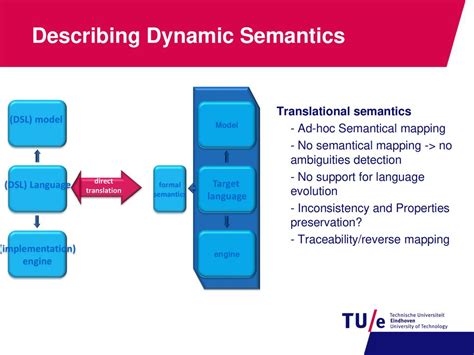 generic language technology 2is15 dynamic semantics ppt download