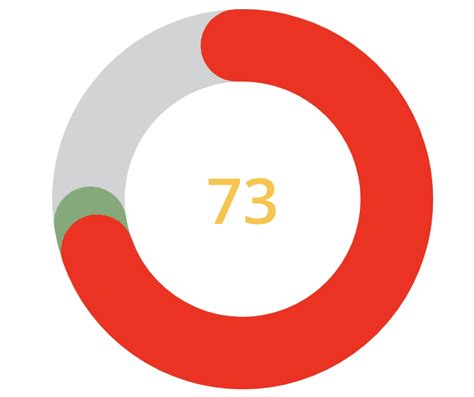 Reactjs Best Way To Add Conic Gradient To The Circle In Svg Stack Overflow