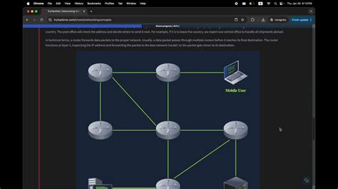 Networking Concepts Tryhackme Youtube