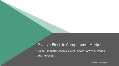 Passive Electric Components Market Report Global Forecast From 2025