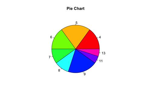 B1700 Introduction To Sport Data Analytics 21 Exploratory Data Analysis 4 2