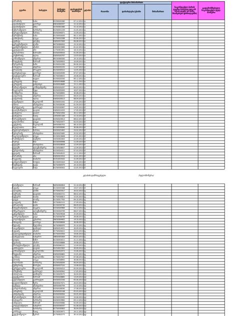 Iv ა კლასი Pdf