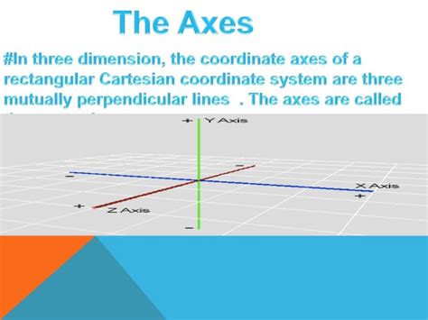 Maths 3 Dimensional Geometry Pptx