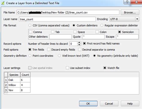 qgis a graduated categorized hybrid styling of features geographic