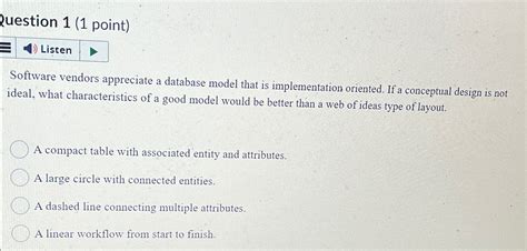 Solved Ruestion 1 1 Point ListenSoftware Vendors Chegg