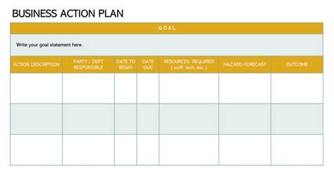 How To Create An Action Plan Template Including Examples Sample Policy