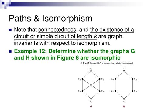 Discrete Mathematics Chapter 8 Graphs Ppt Download Discrete Mathematics Chapter 8 Graphs Ppt Download