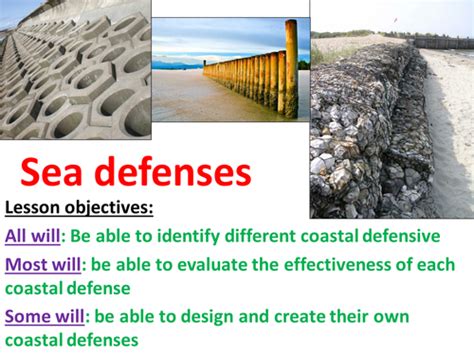 Coastal Defenses Teaching Resources