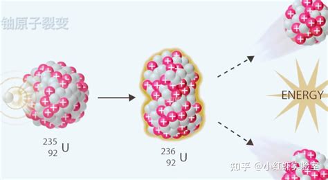核弹对决：原子弹 氢弹 三相弹 中子弹谁更强？最后一个才是王者 知乎