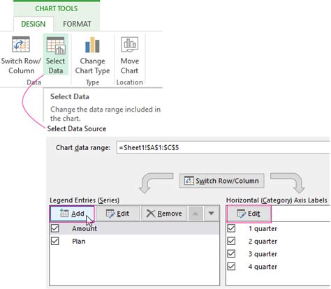 How To Build A Chart On A Table In Excel Step By Step Instruction