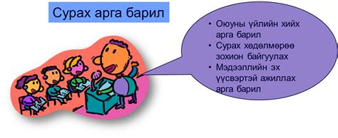 2014 ~ БАГА АНГИЙН БАГШ НАРЫН ХӨГЖИЛ ХОЛБОО