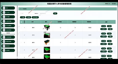校园台球厅人员与设备管理系统的设计 springboot mysql 含录像 javaweb 毕业设计论文网