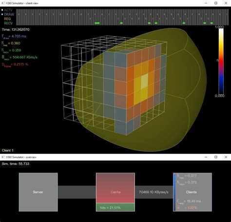 Screen Shots From The Simulator Showing The Detailed View Of Each