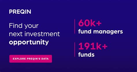 Preqin On Linkedin Preqin Alternative Assets Data Solutions And