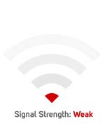 What Should My Wireless Signal Strength Be For Best Performance The