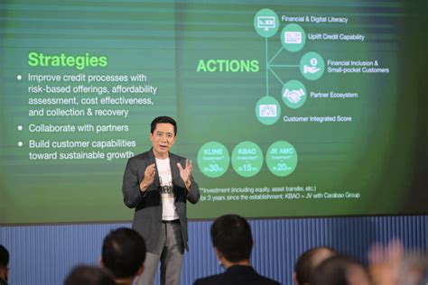 เจาะกลยุทธ์ Esg ปี 2023 ของ Kbank ทำธุรกิจอย่างไรสังคมยุคนี้
