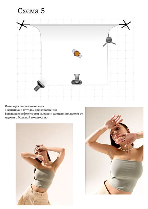 Пин от пользователя Евгения Уланова на доске Фотосессия для стилиста в 2025 г Освещение в