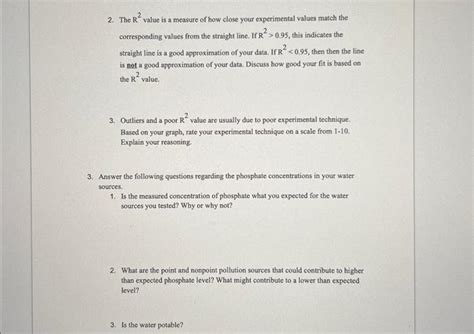 Solved Absorbance Vs Concentration2 The R2 Value Is A