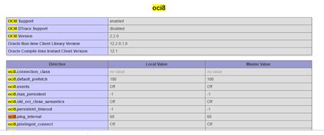Instal Xampp Untuk Koneksi Php Dan Database Oracle Di Windows 10 Adlinux