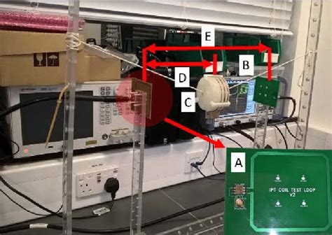 Measurement System Measuring A Coils Q A Test Loop Connected To Vna