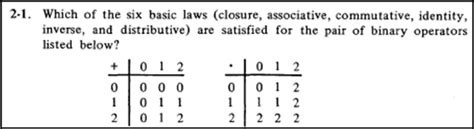 [computer logic design] i don t get the table how is 1 0 0 and 2