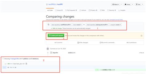 如何在github上进行pull request（pr）操作，参与到开源项目中 requestpr csdn博客