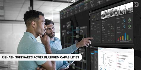 Rishabh Software On Linkedin The Ultimate Guide To Microsoft Power