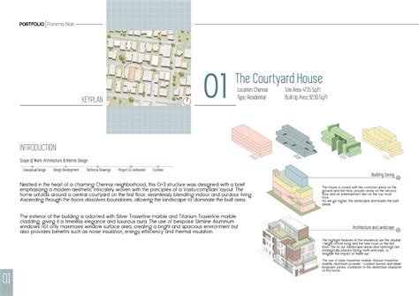 Architecture Portfolio By Purnima Nair Issuu