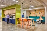 Cisco Systems Inc Building A Sustainable Office Design For A Global Networking Firm