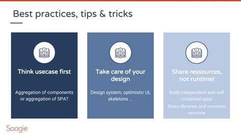 Micro Frontend The Microservices Puzzle Extended To Frontend Ppt