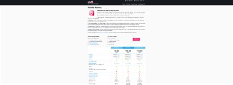 11 Best Joomla Hosting Providers List Of Top 2025