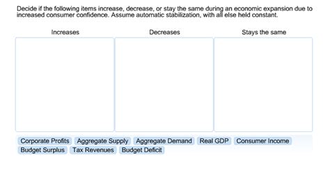 Solved Decide If The Following Items Increase Decrease Or