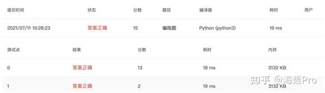 【pta｜python】浙大版《python 程序设计》题目集：第四章 知乎