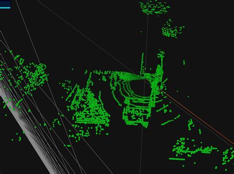 Point Cloud Alignment Techniques For Clouds With Different Densities And Povs Rcomputervision