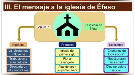 En Medio De Los Candeleros Ppt Descargar