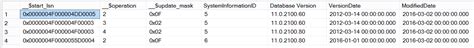 Cómo Rastrear Cambios En Sql Server