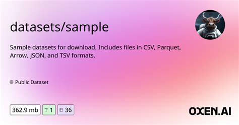 Manage Access Datasetssample