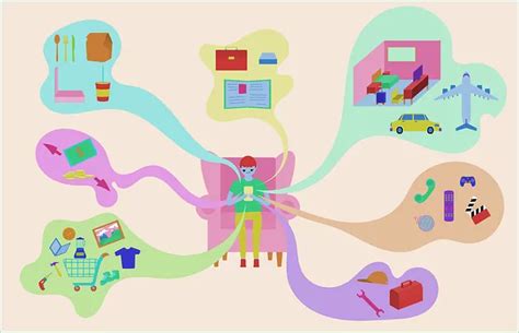 How To Promote Transfer Of Learning Global Cognition