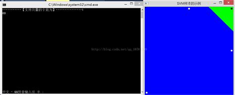 研读《selective Search For Object Recognition》论文selective Search For