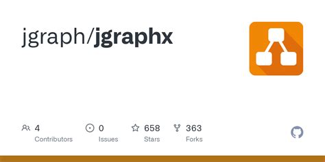 GitHub Jgraph Jgraphx