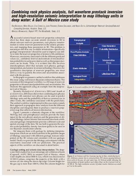 Pdf Combining Rock Physics Analysis Full Waveform Prestack Inversion