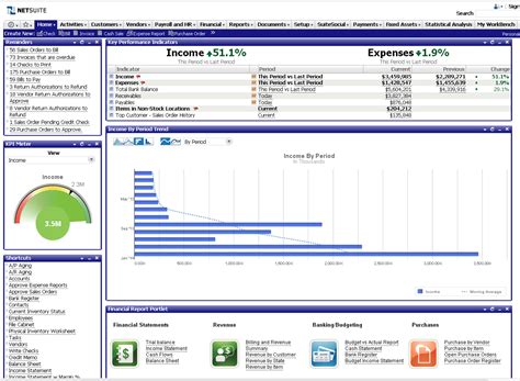 Netsuite Erp 2018 Reviews Pricing Screenshots Demo