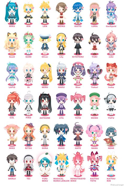 Vocaloid Characters Artofit