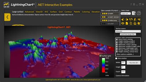 高性能图表控件lightningchart如何以3d形式绘制地图？ 新闻观察员 博客园