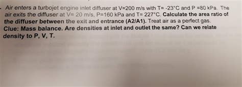 Solved Air Enters A Turbojet Engine Inlet Diffuser At