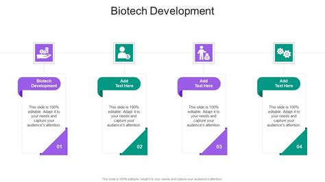 Biotech Development In Powerpoint And Google Slides Cpb PPT Example