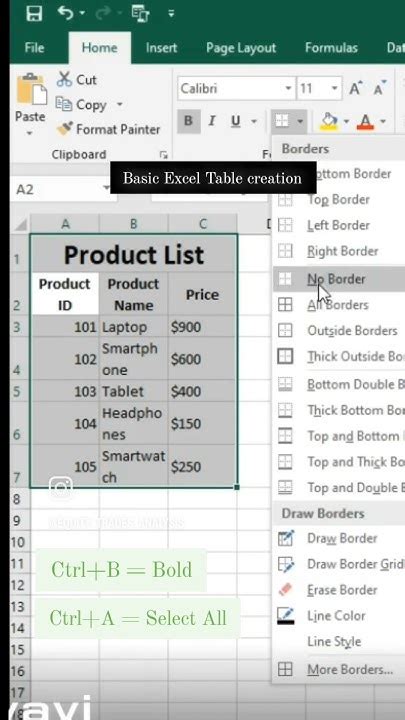 basic excel for beginner basic excel table excel exceltips