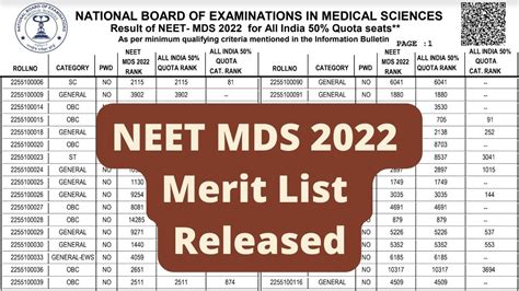 NEET MDS Result 2022 OUT NEET MDS Merit List Released Scorecards On