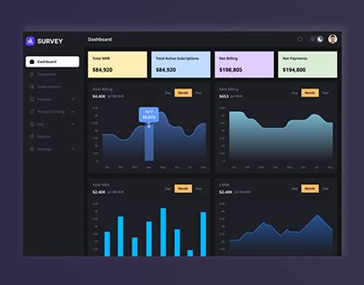 Subscription Ui Projects Photos Videos Logos Illustrations And Branding Behance