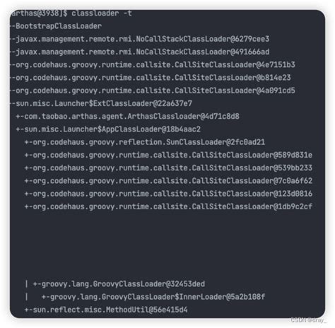 Java调用groovy如何避免oomgroovy Oom Csdn博客